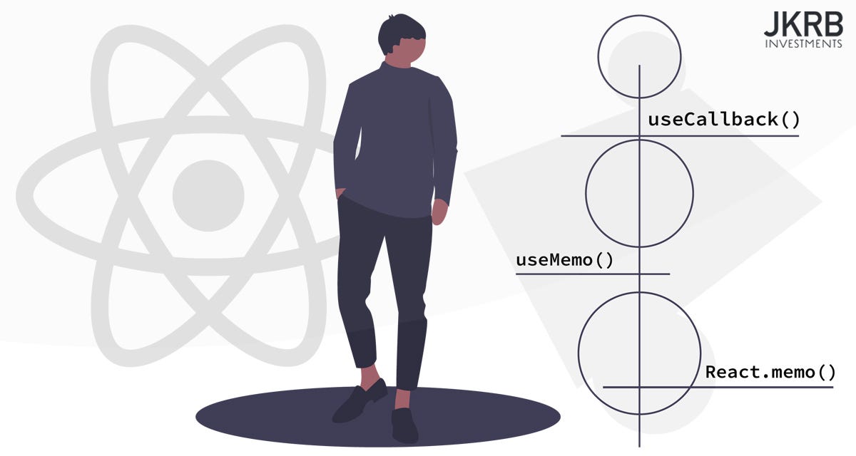 How To Memoize Components In React By Ross Bulat Medium