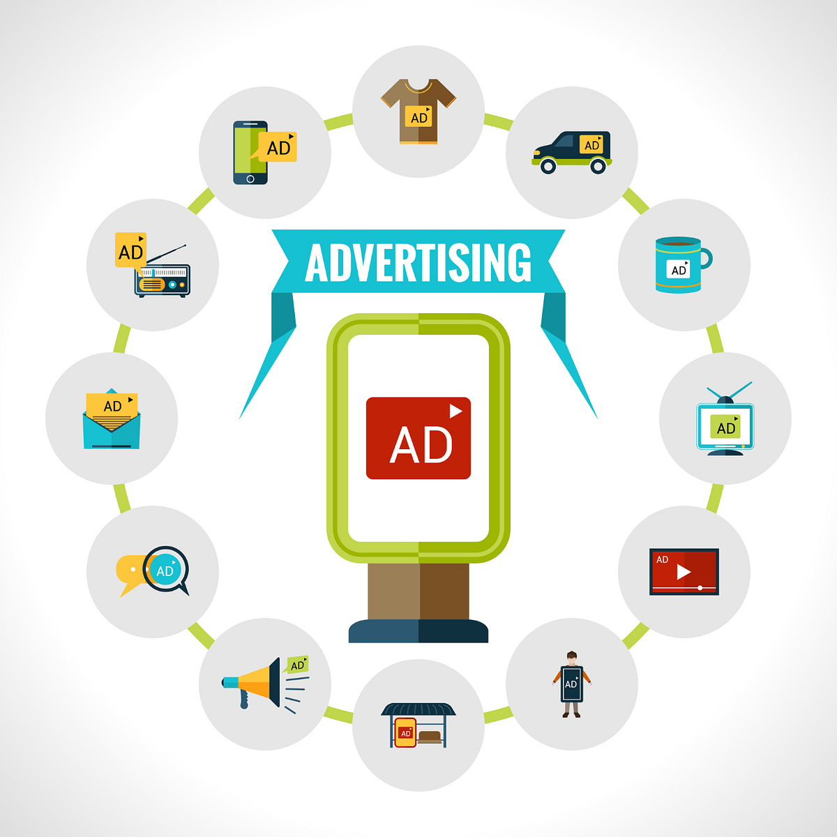 Tips for Running Effective Digital Ads in India and Maximizing Your Ad ...