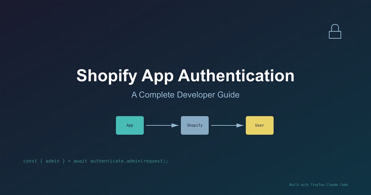 Building a Shopify App with AI (Part 1): My Authentication Journey from Zero to Production | by ...