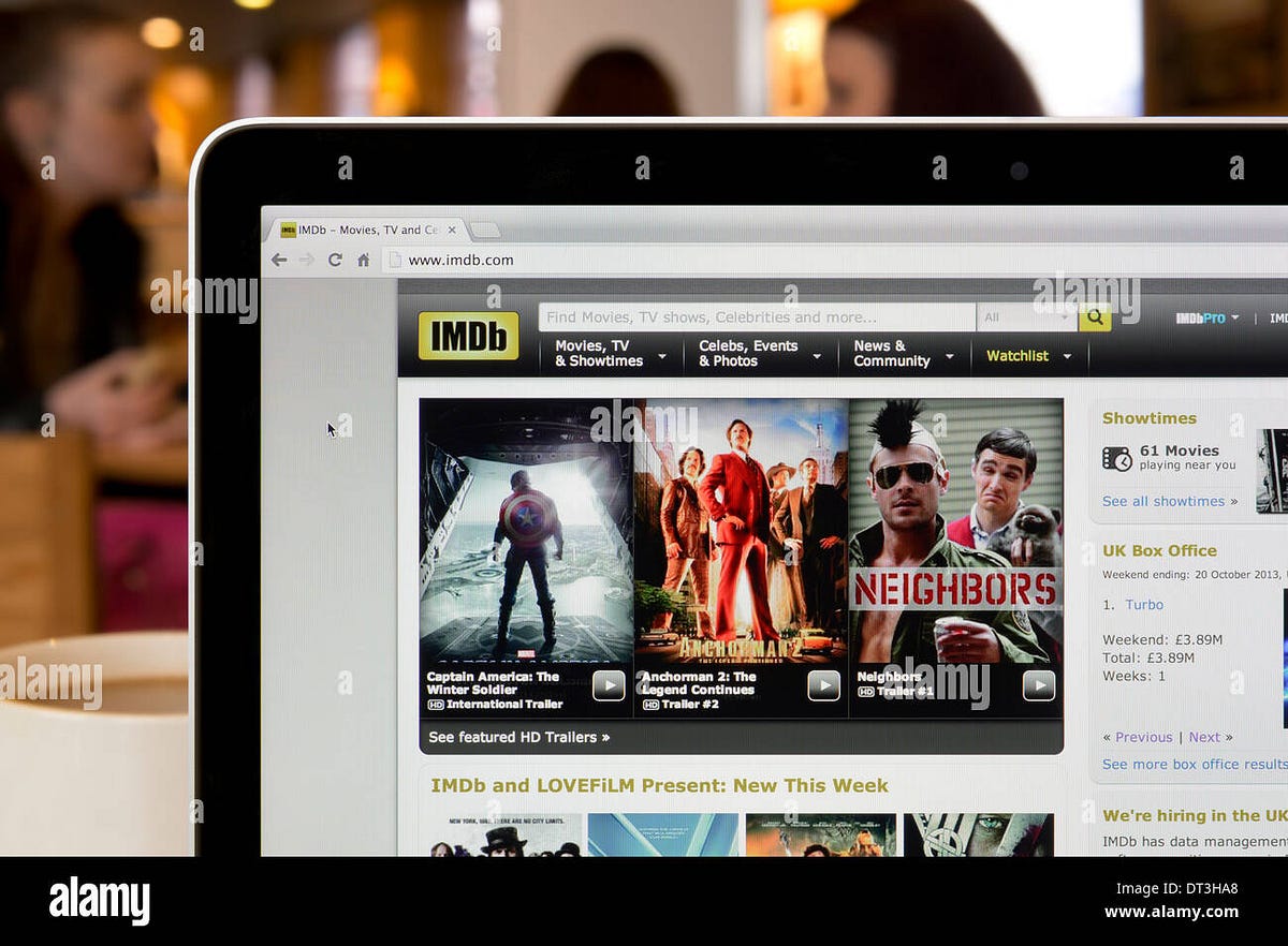 Imdb Sentiment Analysis Using Natural Language Processing Nlp By Kumar Mayank Medium