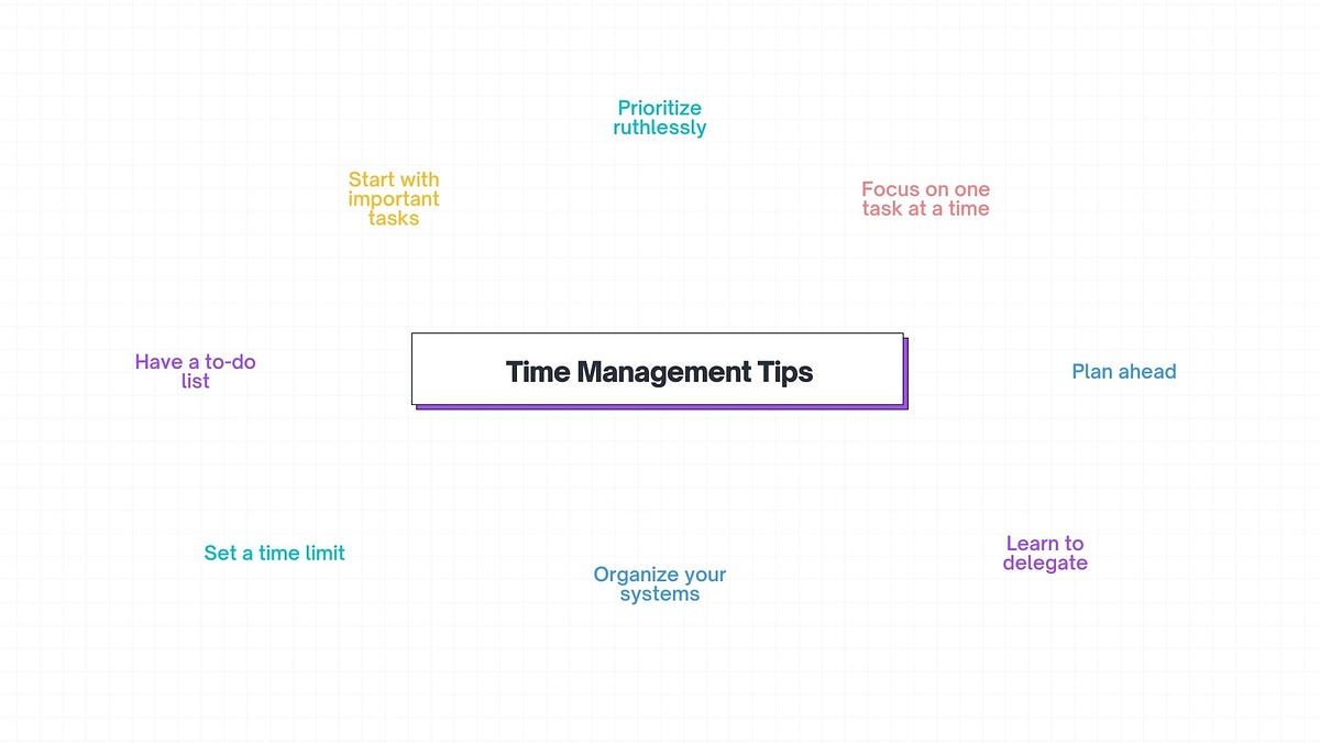 Topic 3: Time Management. Time management is the approach of… | by Nik ...