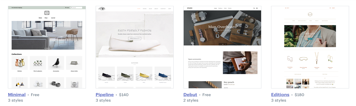 Five tools to help entrepreneurs build an online store | by Kexuan Cen ...