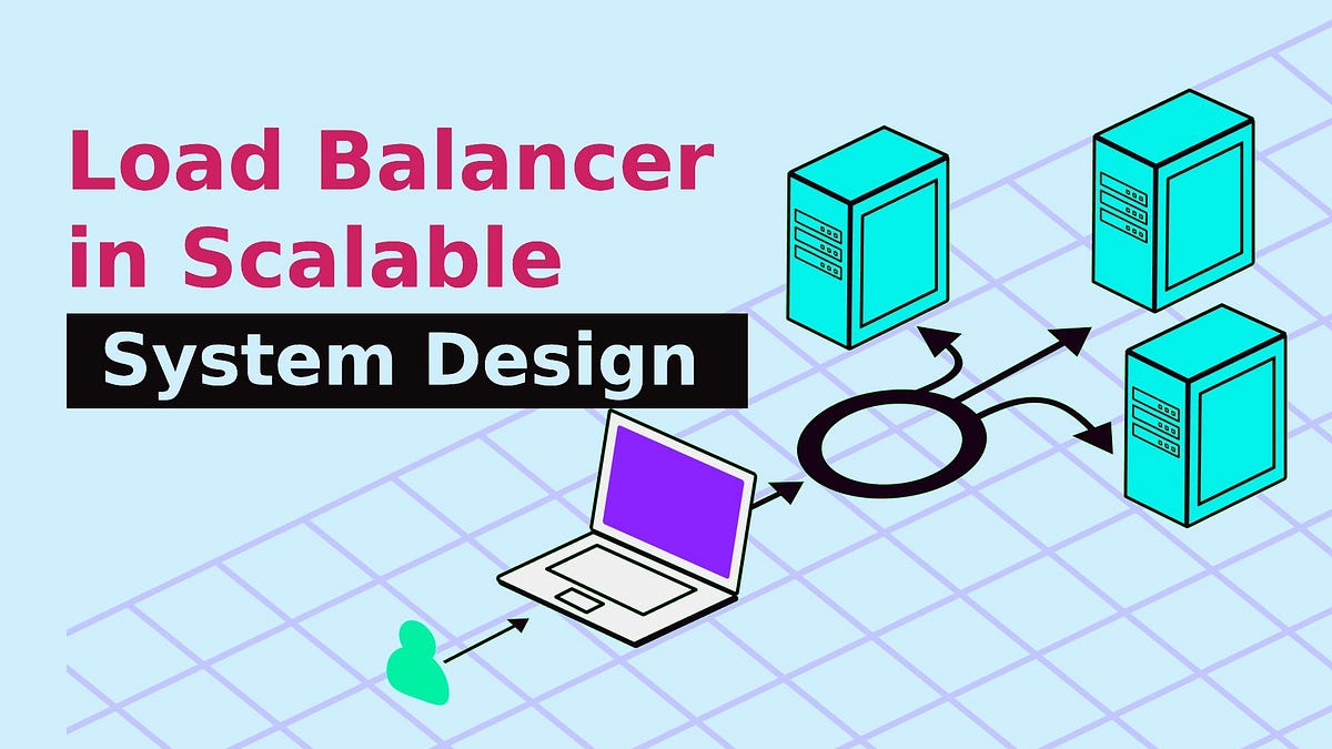 Understanding Load Balancers. Understanding load balancers is crucial… | by Anup Kumar | Medium