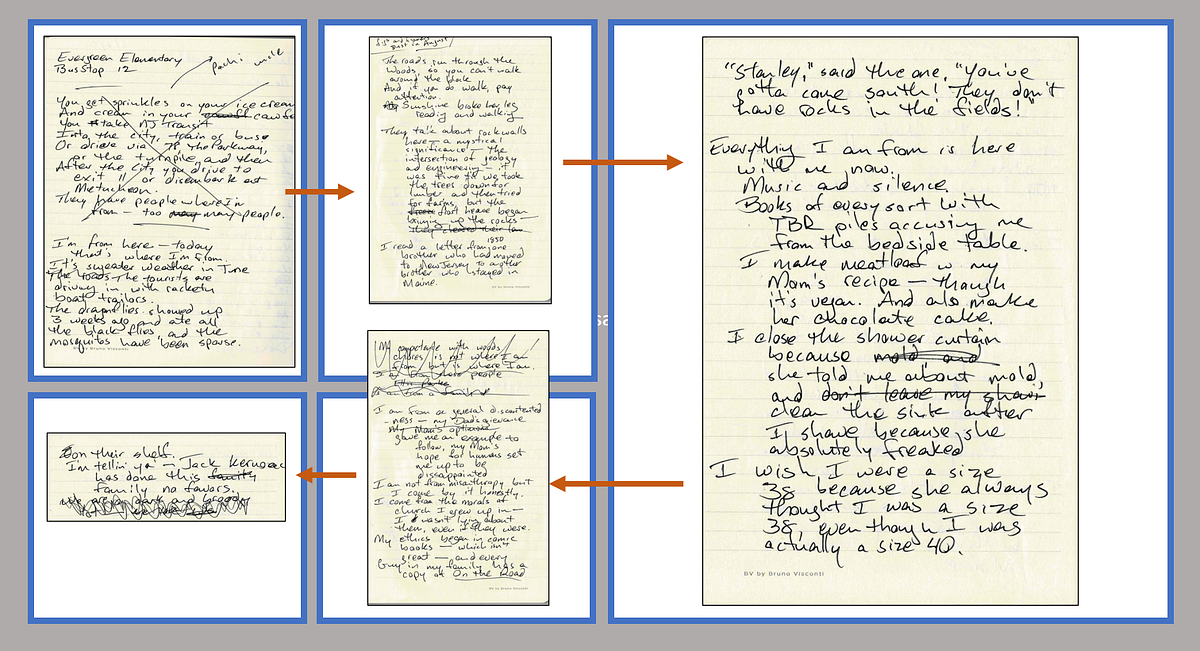 How I Made This Poem. Going down the poetry process rabbit… | by Gary ...