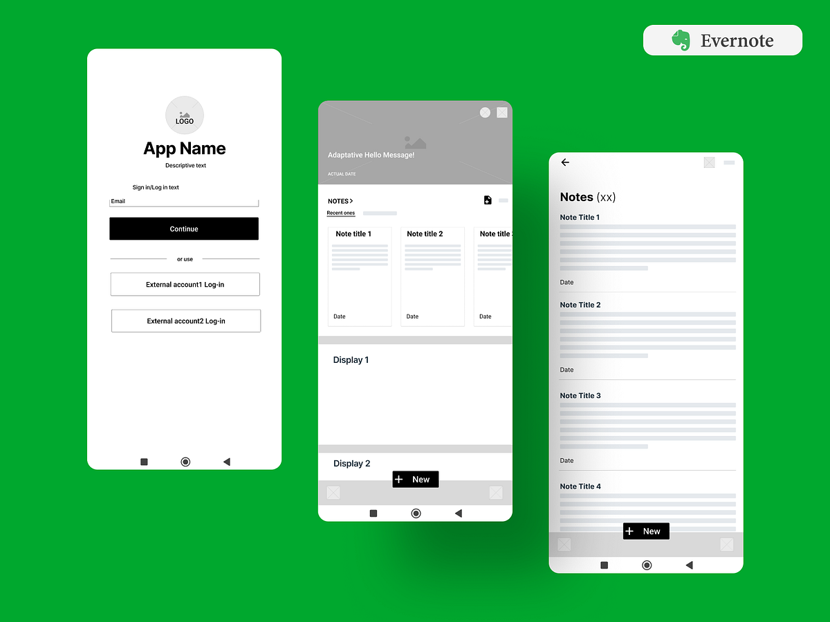 Evernote Wireframes and Flow. Using lo-fi and mid-fi wireframes to ...