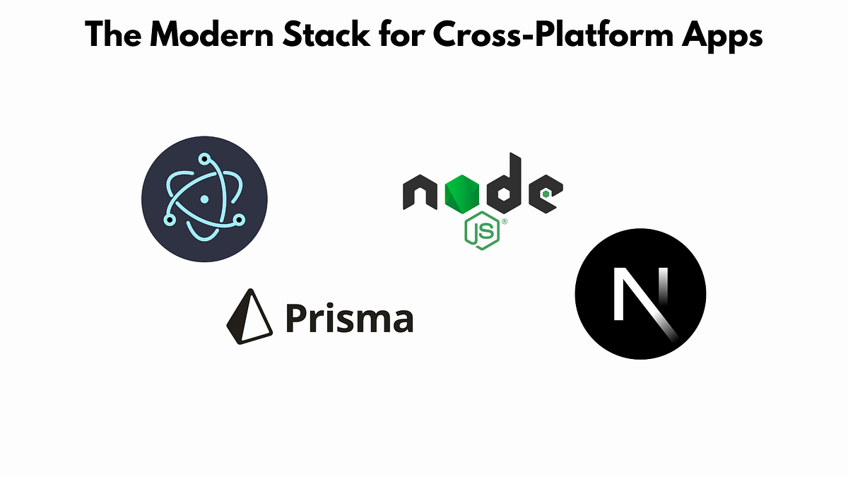 Building Desktop Apps Reinvented: A Next.js & Electron Monorepo Template | by Tharushka Heshan ...
