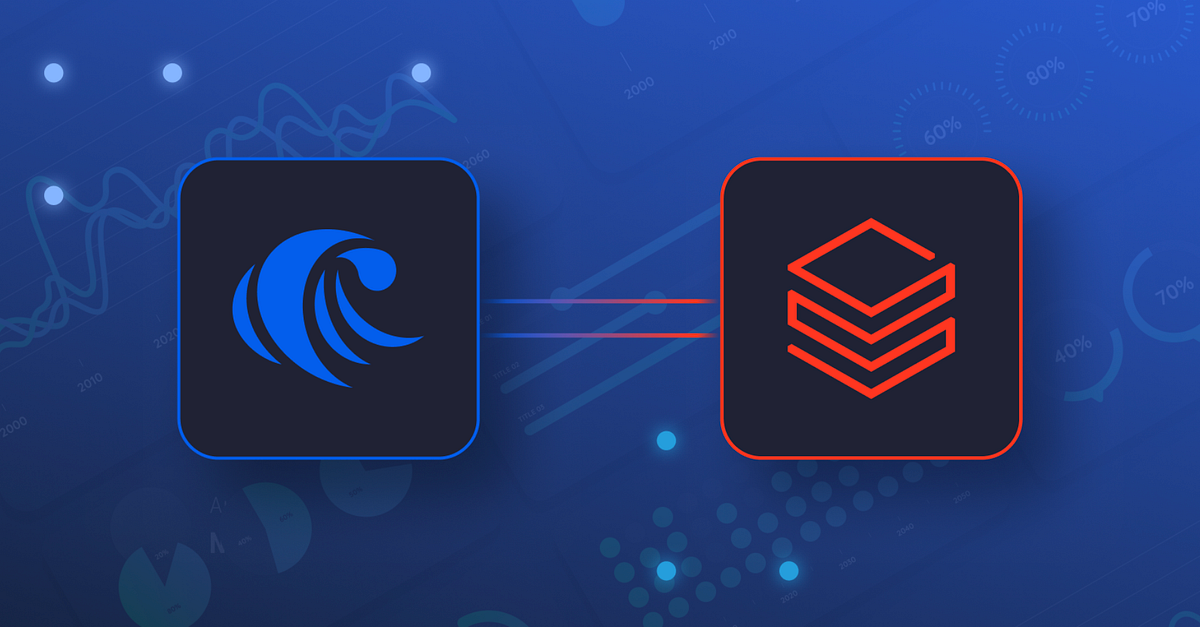 RisingWave Announces Seamless Integration with Databricks, Delivering Real-Time Stream ...