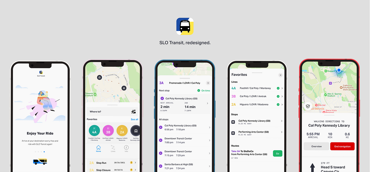 SLO Transit Redesign — a UX/UI case study | by Cal Poly Iter8 | Medium