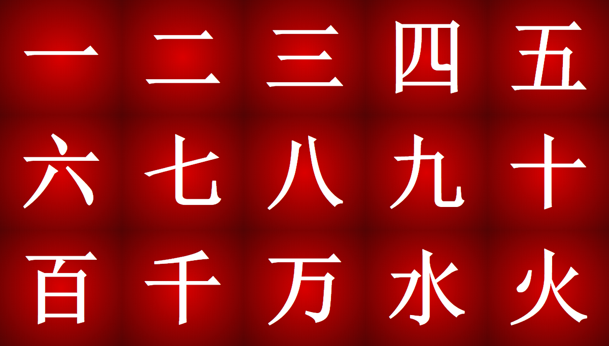 The fastest way for you to pass — JLPT N5 Kanji test | by Linh Linh ...