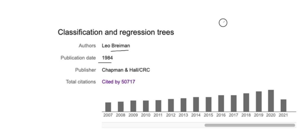 Makine Öğrenmesi: Classification & Regression Tree | Medium