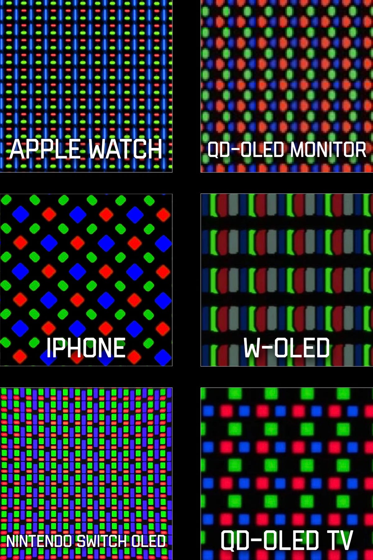 พื้นฐาน Image Processing ด้วย Python ตอนที่ 2 | by LisanaT | Medium