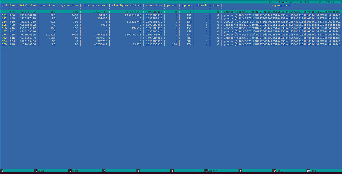 PostgreSQL and osquery integration: access OS/hardware metrics and store it your database | by ...