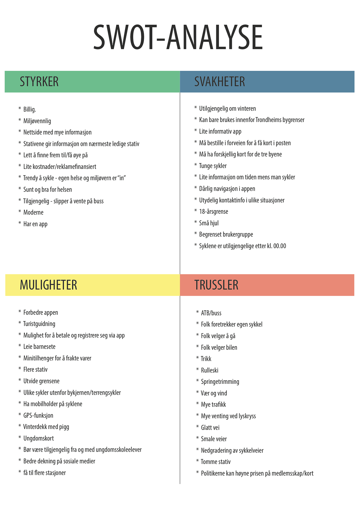 SWOT-analyse. For å oppsummere alle våre funn valgte… | by 288644 | Medium