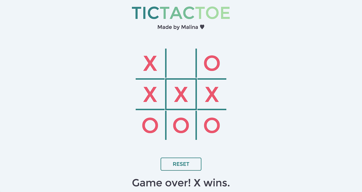 The Art of Writing Object-Oriented Code | by Malina Tran | Tech and the ...