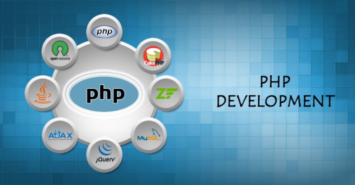 Hire PHP Developer in India with Baseline IT Development ...