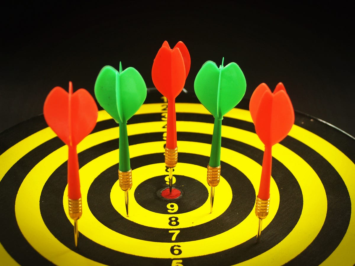 The Value of Setting Product Learning Objectives | by Susan Stavitzski ...