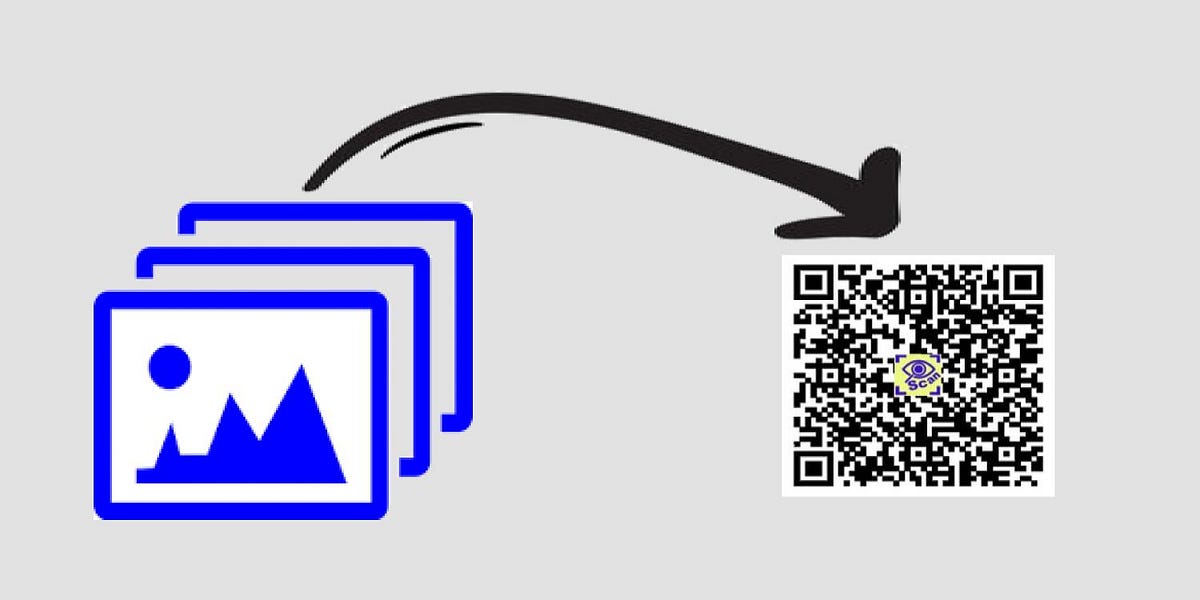 How to create QR code from Image File - Mubashar Hussain - Medium
