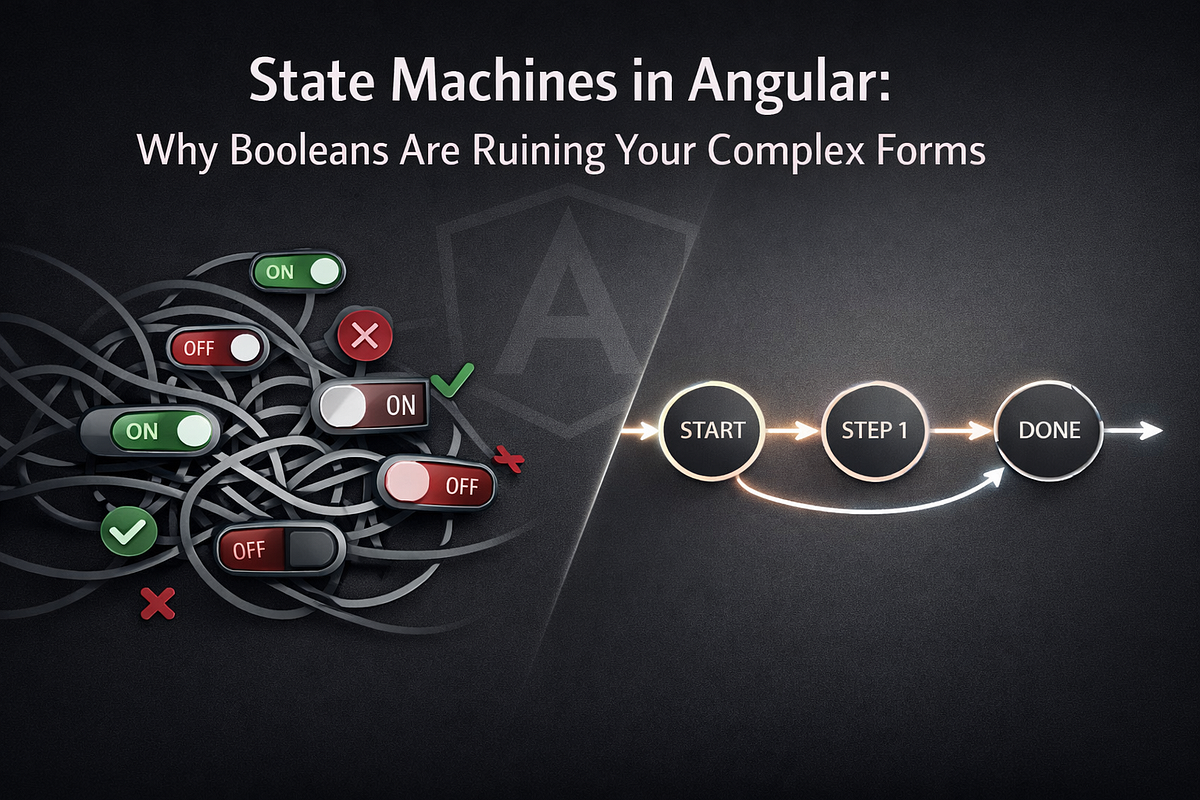 State Machines in Angular: Why Booleans Are Ruining Your Complex Forms ...
