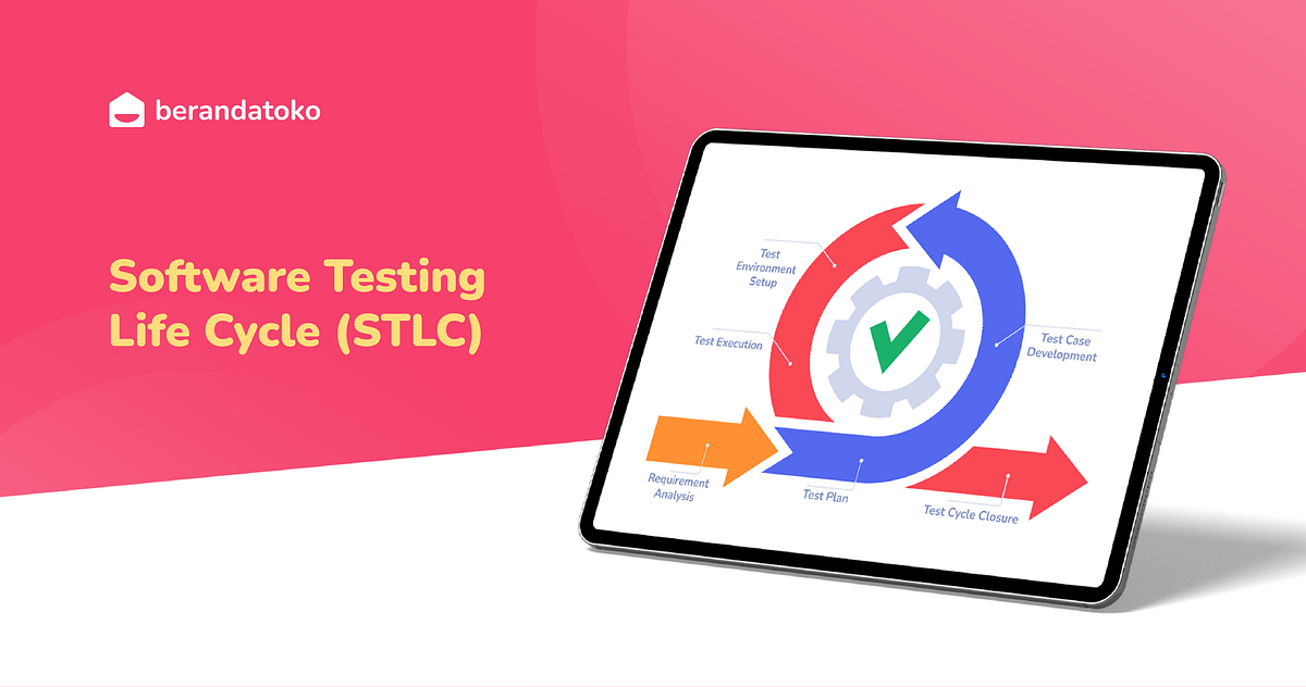 Software Testing Life Cycle Stlc By Agy Nugroho Bento Tech Innovation Medium