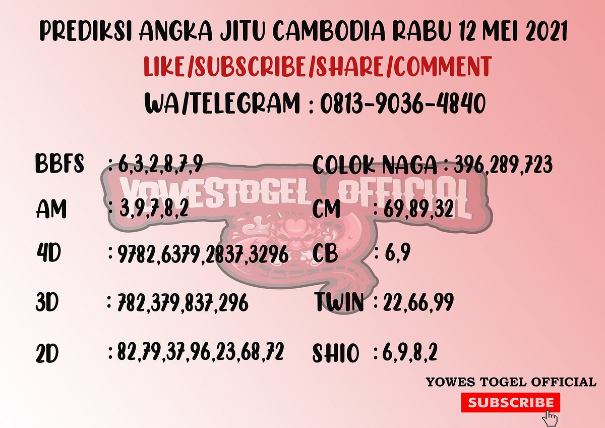 TARIKAN HASIL RUMUS ANGKA JADI CAMBODIAPOOLS,RABU 12 MEI 2021 ...