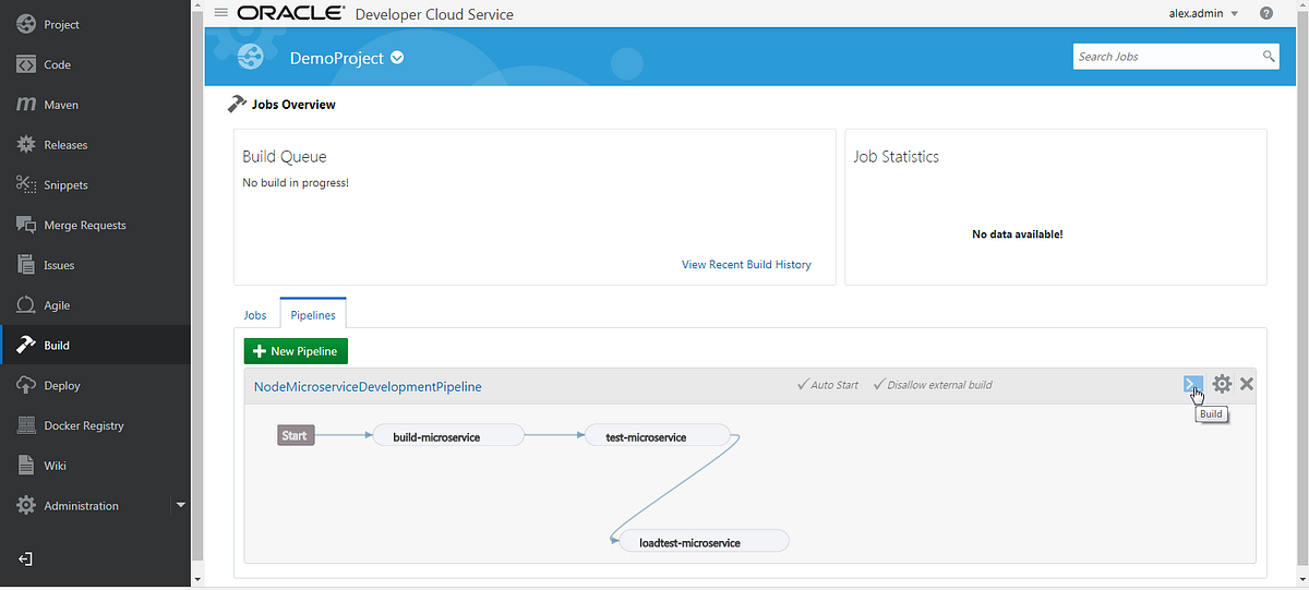 Introducing Build Pipeline In Oracle Developer Cloud By Abhinav Shroff Oracle Developers