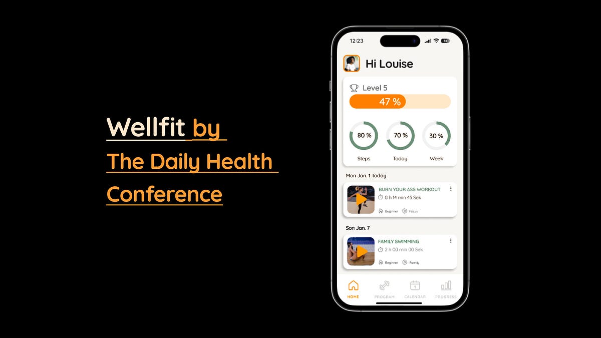 WellFit: Revolutionizing Wellness for Working Mothers | by Ekaterina ...