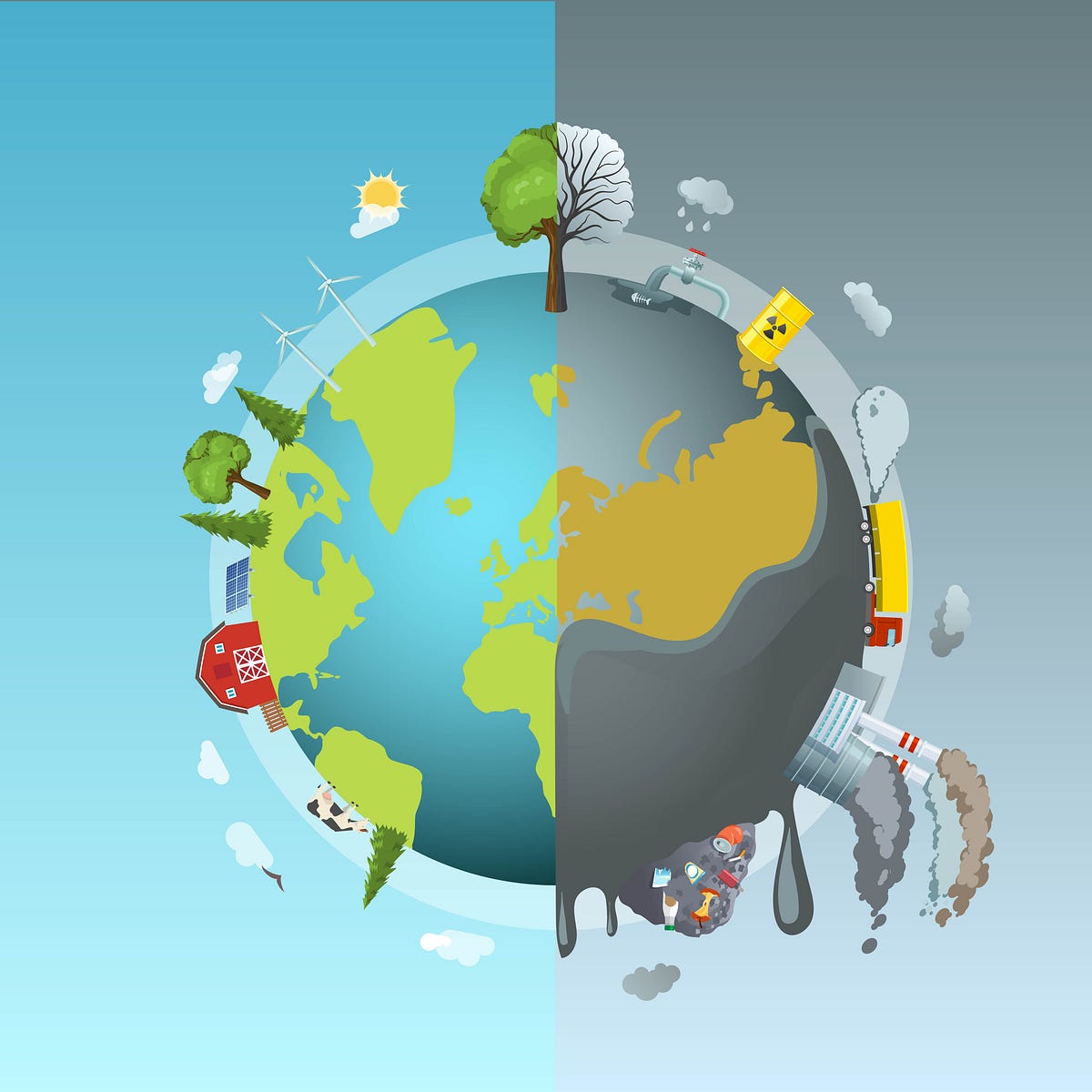 Addressing Climate Change and Environmental Issues: A Call to Action | by VAISHAK | Medium