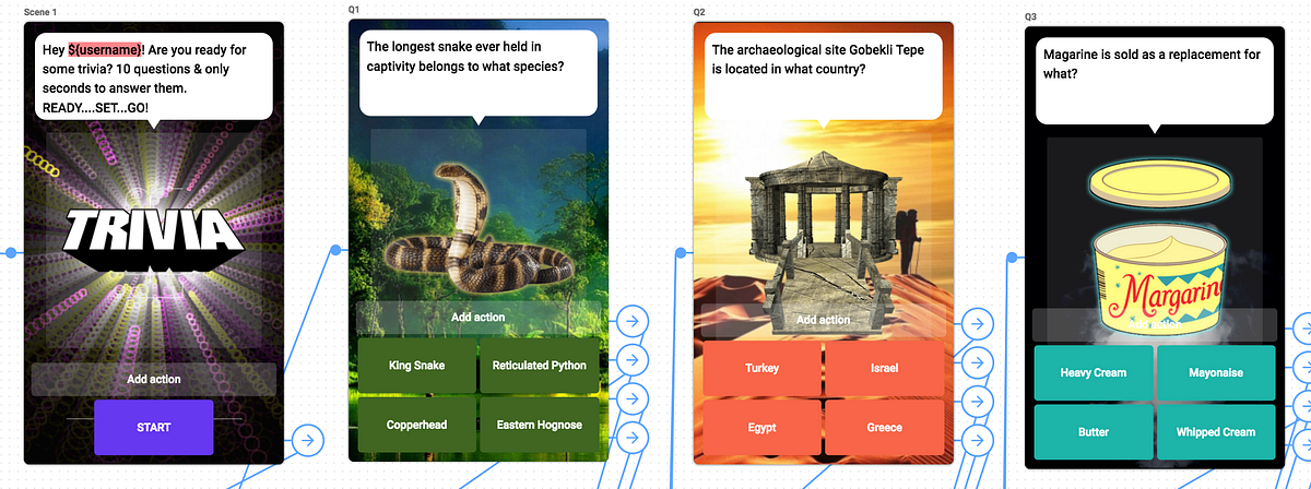 Experience Backgrounds. Experiences now don’t have to be… | by GoMeta ...