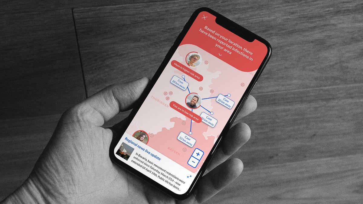 Your Personal Healthcare Companion App | by Tricia | Medium
