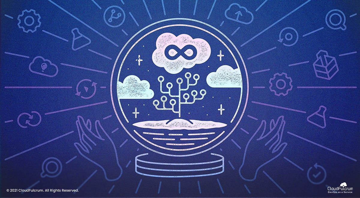 All You Need to Know About Salesforce DevOps Center | by Cloudfulcrum ...