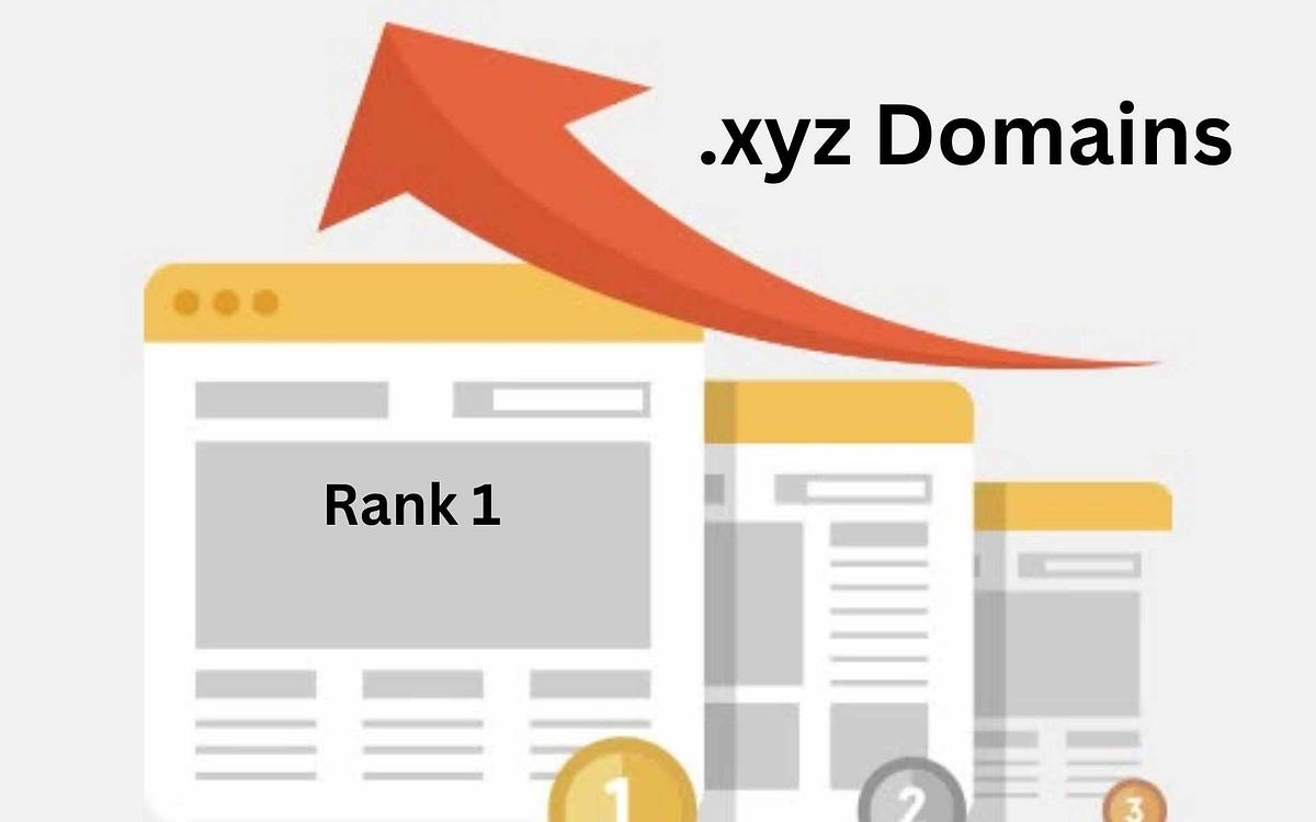 Yes, .xyz Domains Do Rank on Google. | by Ingeniare AI Marketing ...