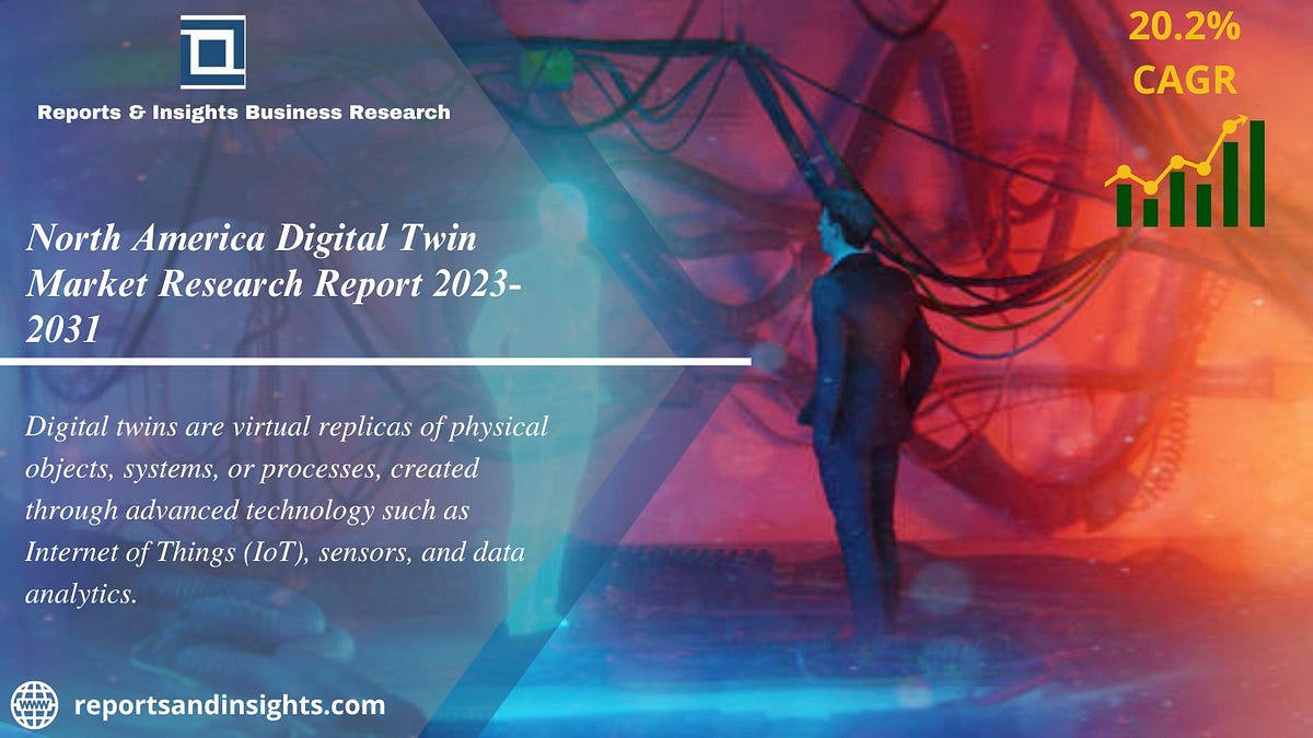 North America Digital Twin Market Growth, Framework, Restraining Factors 2031 | by koyurim | Dec ...