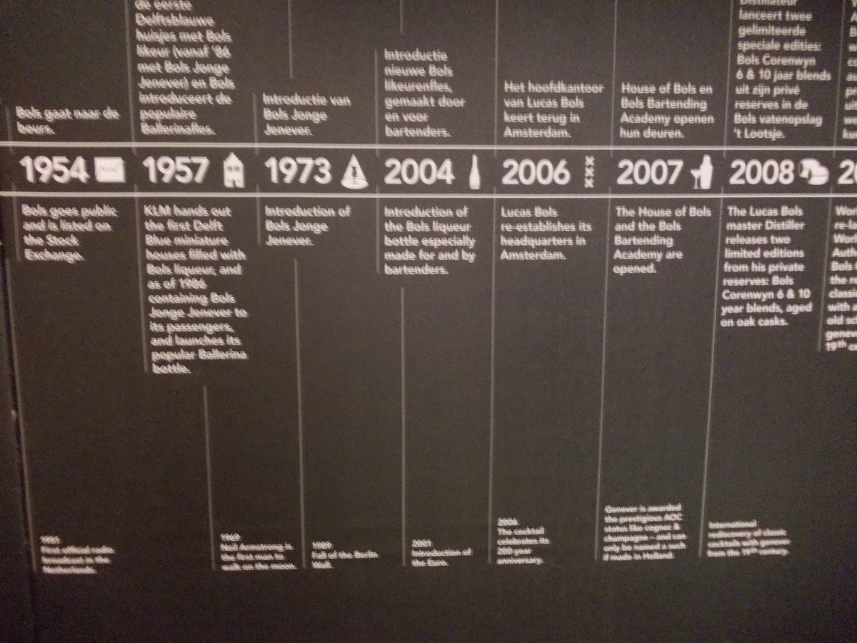 House of Bols, Amsterdam. Last year I took a spontaneous trip to… | by ...
