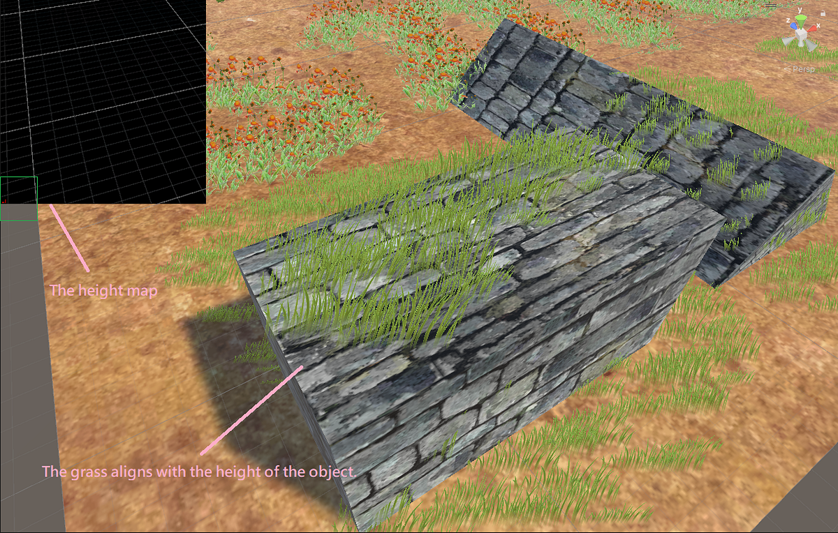 Integration and Application of DrawMeshInstancedIndirect | by AkilarLiao | Medium