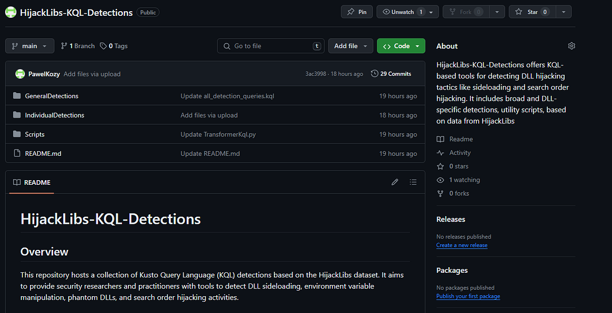 Detecting DLL Hijacking Made Simple with HijackLibs and KQL | by PawelKozy | Medium