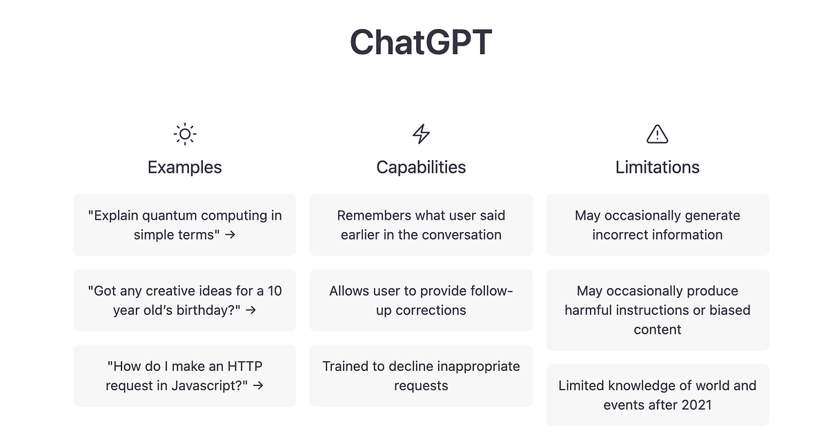 Application of ChatGPT in software testing | by Prashant Kumar | Medium
