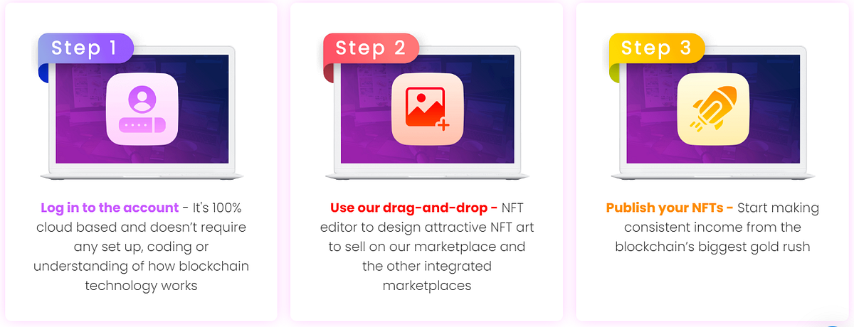Best NTF creating software that can create NFTs in five minutes. | by ...