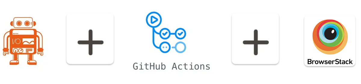 Integrating WebDriverIO Appium Test with Github Actions CI and ...