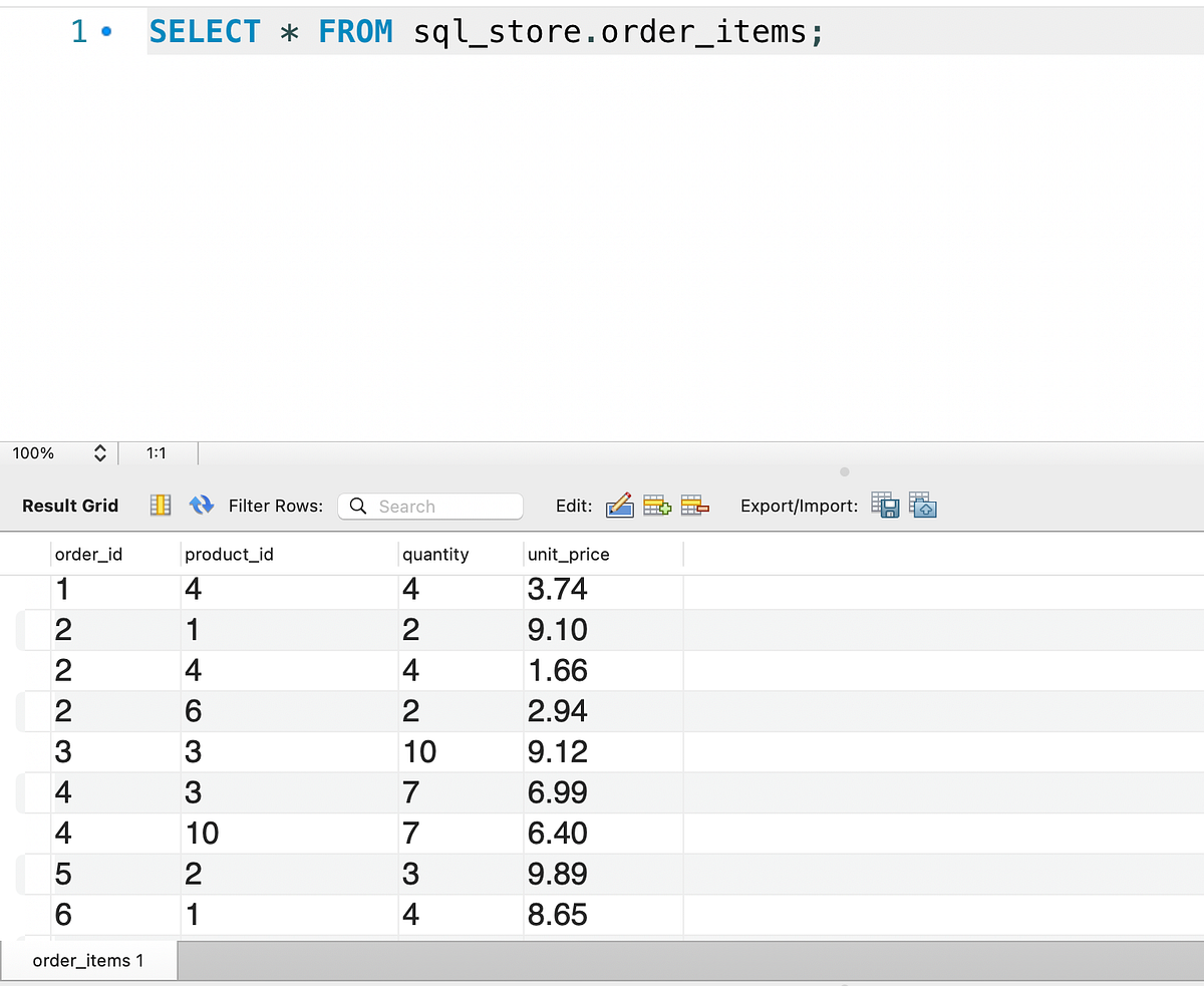 MySQL 廣東話課程 Subqueries IN operator - IT 阿杰 - Medium