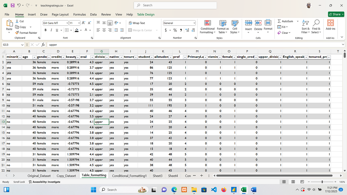 📊 Teaching Effectiveness: An Exploratory Data Analysis Using Excel and ...