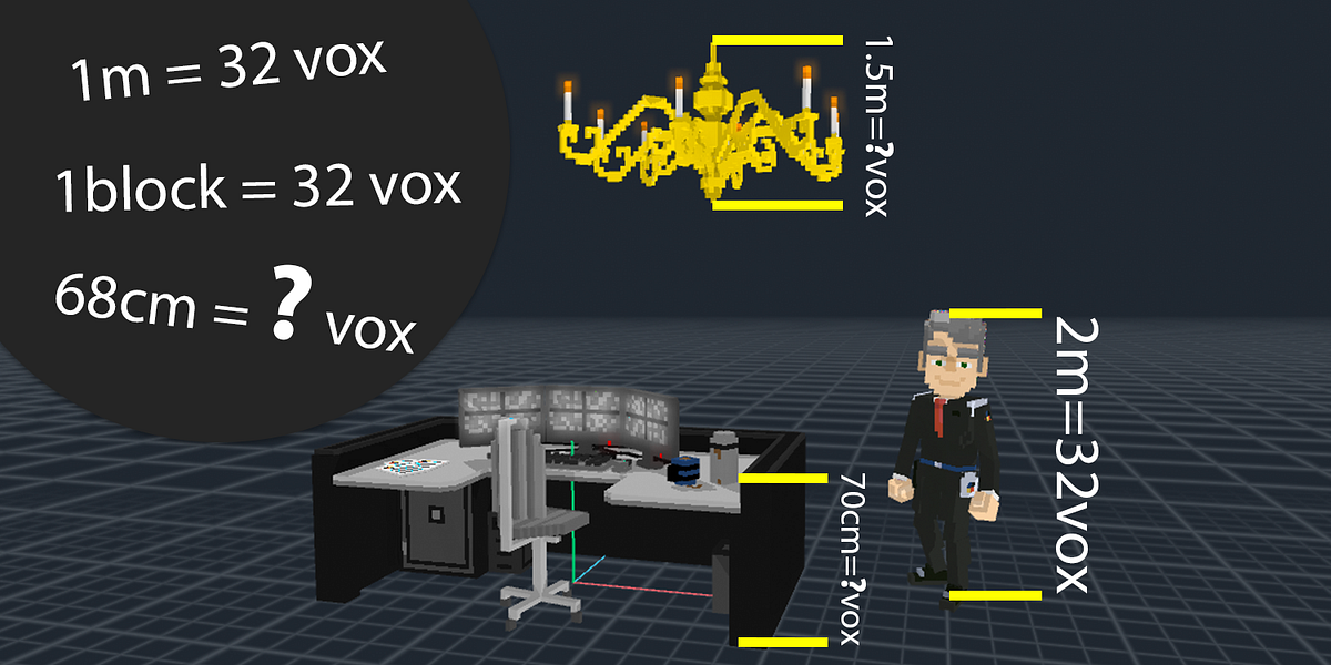 Does anybody need a Voxel converter? | by TomVoxel | Medium