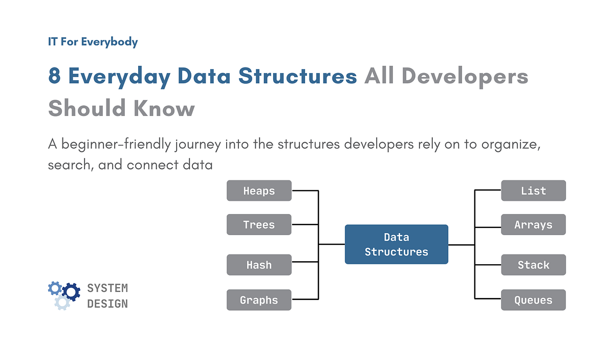 8 Everyday Data Structures All Developers Should Know | by Aliyan Shaikh | IT For Everybody ...