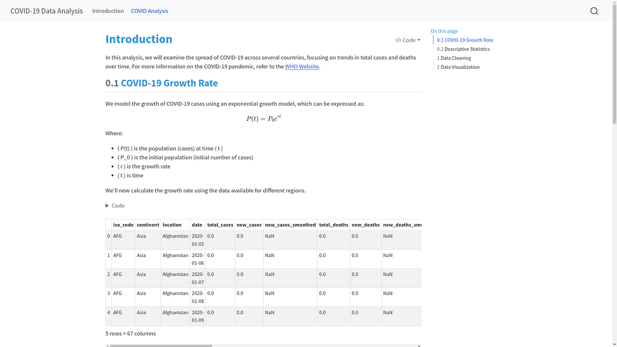Transform Jupyter Notebooks into Stunning Websites with Quarto | by ...