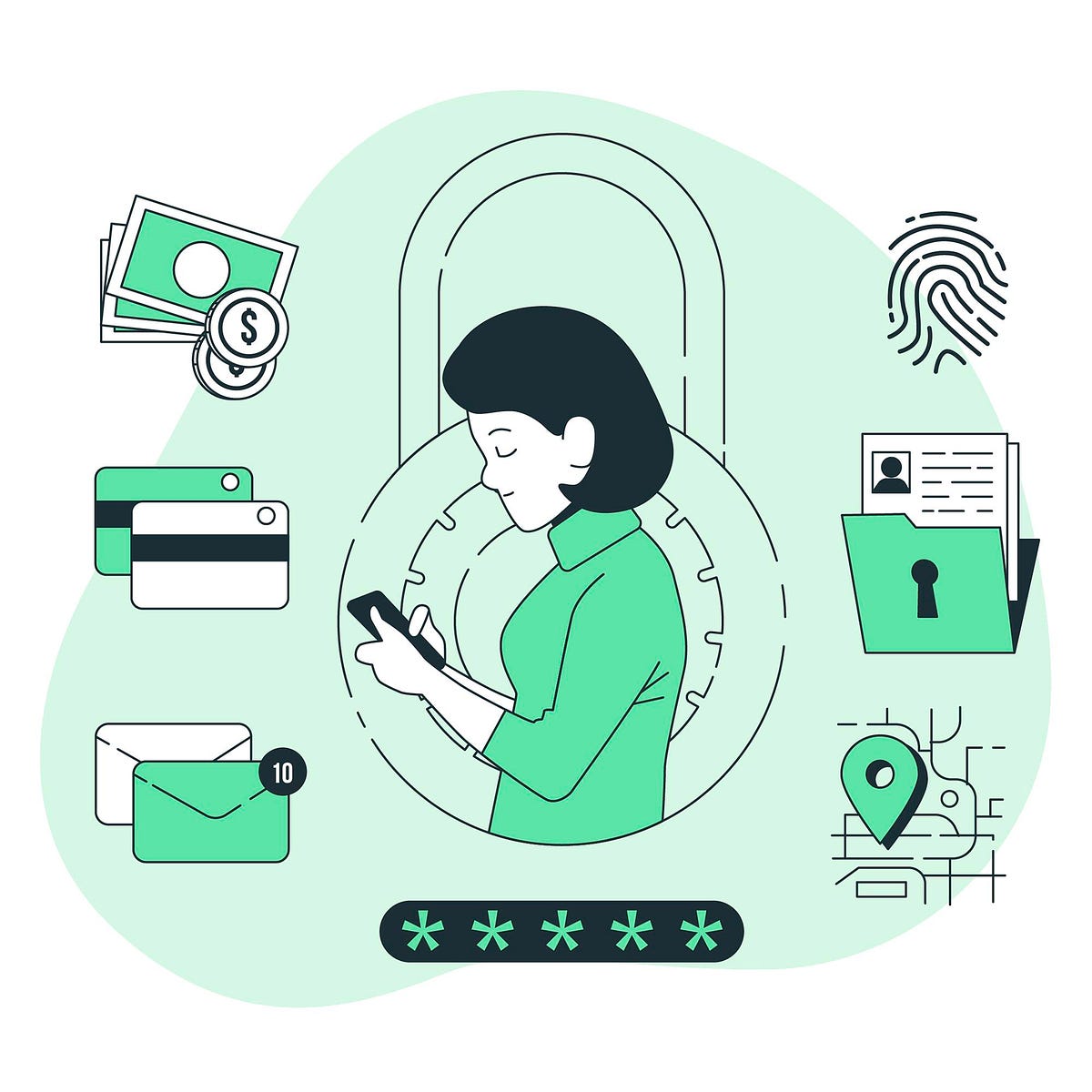 How To Implement A Basic Private Router In React Router Dom By Can