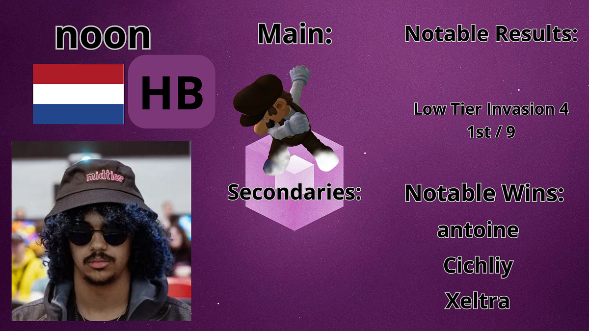 Power Ranking Low Tier Invasion Season 1 | by Ratio '-' | Sep, 2024 ...