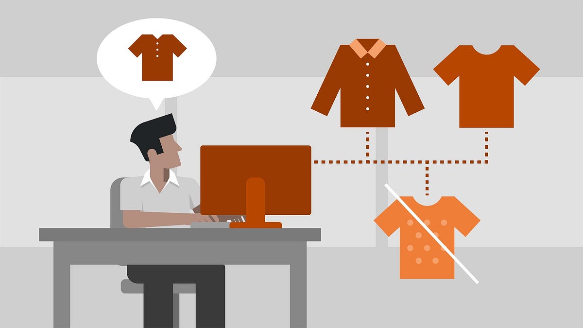 Unveiling Visual Horizons: An Introduction to Image Recommendation ...