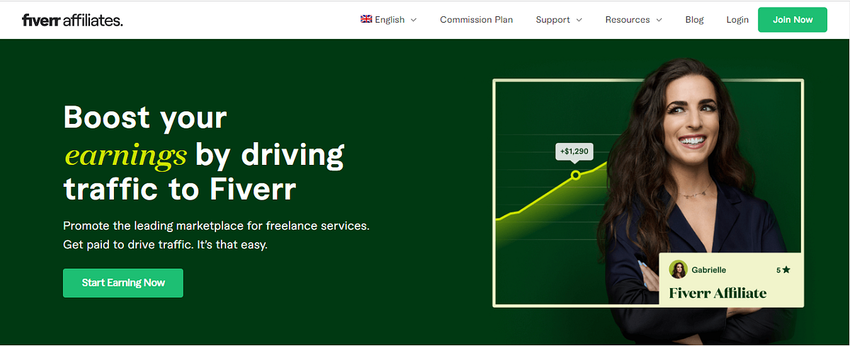 HOW TO JOIN FIVERR AFFILIATE PROGRAM: A FULL DETAILED STEP TO STEP ...