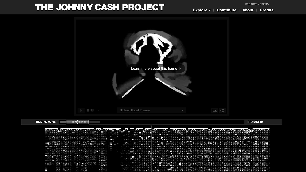 “The Johnny Cash Project”: Participatory Storytelling and Non-linear ...