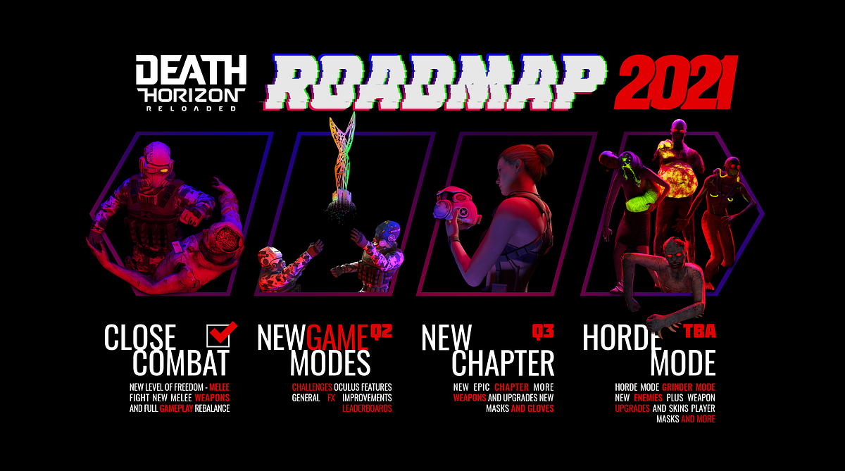 Death Horizon: Reloaded | Roadmap 2021 - Death Horizon VR - Medium